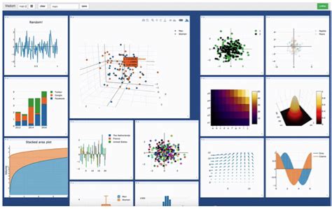 Pytorch Vs Tensorflow For Deep Learning Built In