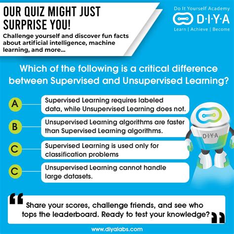 Diya Robotics Do It Yourself Academy On Linkedin Quiztime Ailearning Challengeaccepted