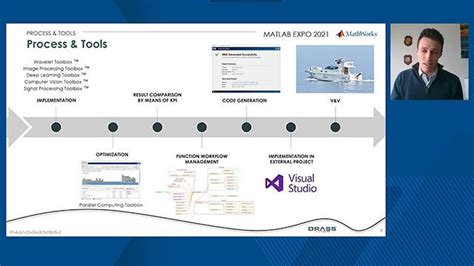 Smart Maritime Surveillance System Matlab And Simulink