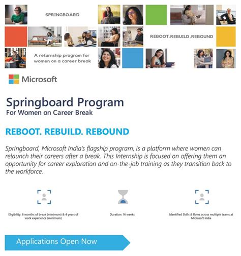 Megha Awasthi On Linkedin Msftadvocate