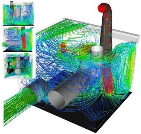 Computational Fluid Dynamics Services In Chennai Id 2853403804130