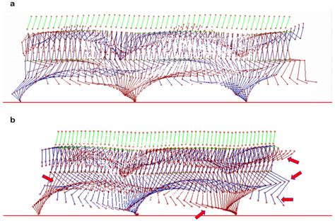Effects Of Age And Sex On The Kinematics Of The Sprinting Technique In