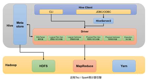 Folium绘制choropleth分级着色图 标点符