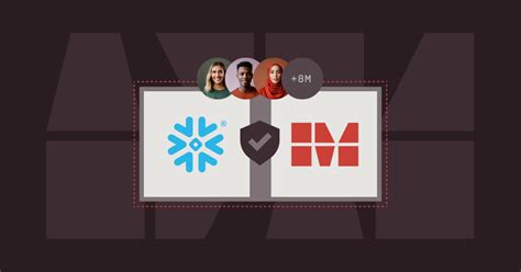 Native Snowflake Data Access For Real Time Activation