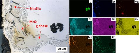 Lom Micrograph With Edx Mapping Of The Cracks Inside Intermetallics In