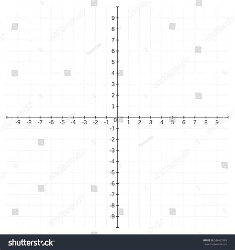 Cartesian Coordinate System Template Blank No Stock Vector Royalty Free