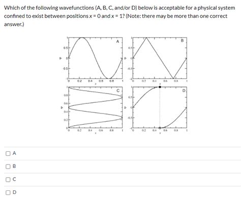 Solved Which Of The Following Wavefunctions A B C And Or Chegg