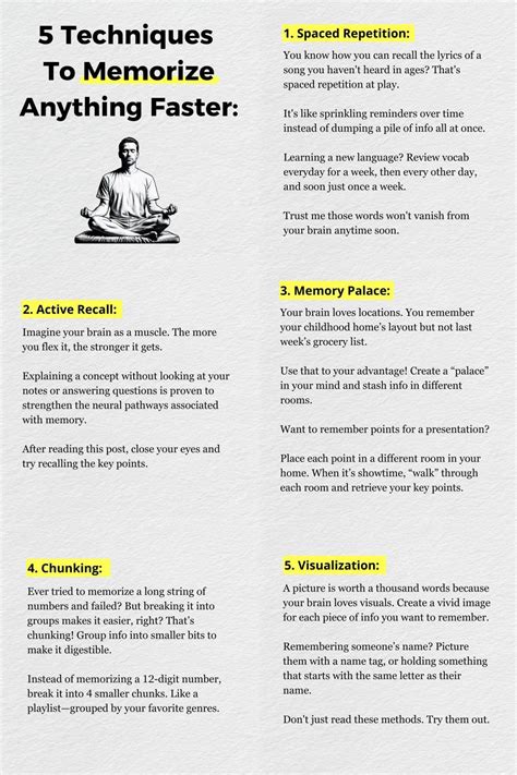 Learn Faster Remember Longer Learn Fast Posted On The Topic Linkedin