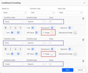 How To Create A KPI Card Widget