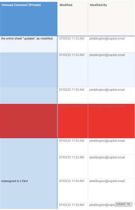 update column is updating the entire sheet — smartsheet community