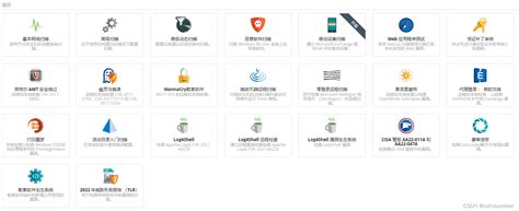 Nessus 漏洞扫描与分析软件nessus扫描 Csdn博客 Nessus 漏洞扫描与分析软件nessus扫描 Csdn博客