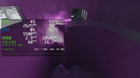 MangoHud Causes Godot To Not Render When Running A Project On Vulkan Issue