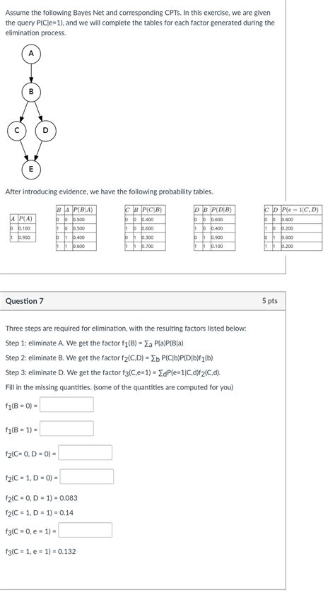 Solved Assume The Following Bayes Net And Corresponding Chegg