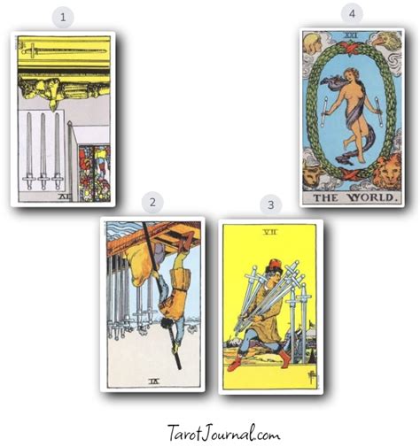 Tarot Journal By Svetlana