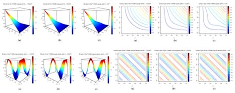 数学学科期刊速览 2021年 Mdpi 学科合集—论文—科学网