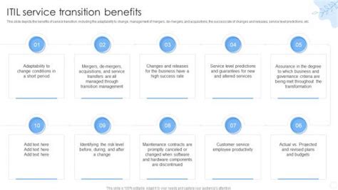 ITIL Benefits PowerPoint Presentation and Slides PPT Example | SlideTeam