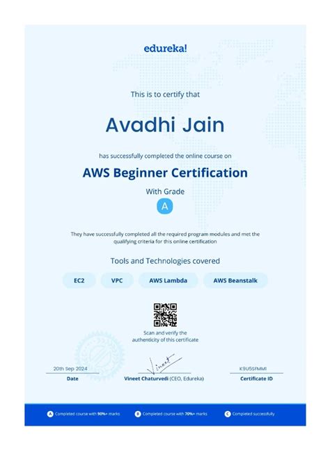 Avadhi Jain On Linkedin Aws Cloudcomputing Certification Ec2 Lambda Beanstalk Vpc