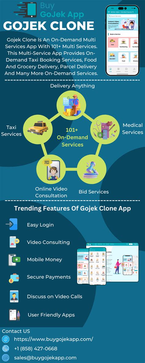 Gojek Clone Multi Service App With 101 On Demand Services Ubuygojekapp