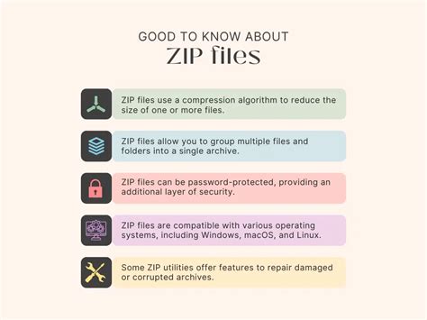 Convert Zip To Base64 Online B64encode