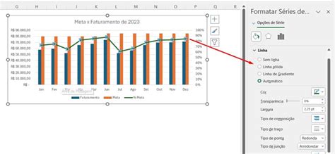 criação de gráficos avançados como fazer gráfico com 3 variáveis no