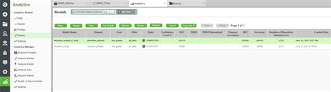 operationalize an analytics model guide part 1 ptc community