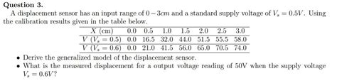 Solved A Displacement Sensor Has An Input Range Of 0−3 Cm