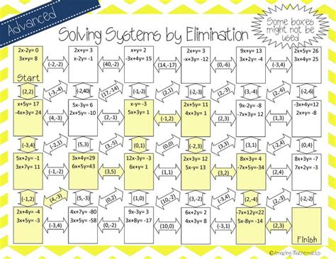 Systems Of Equations Maze Activity Answer Key Tessshebaylo