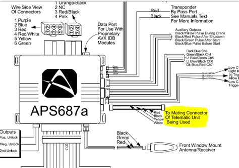 Interfacing With Car Alarm General Guidance Arduino Forum