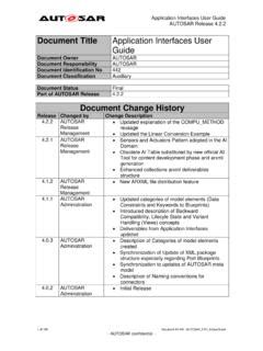 Application Interfaces User Guide AUTOSAR Application Interfaces