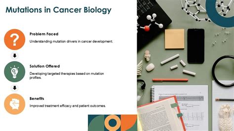 Mutation Biology Ppt Example Acp Ppt Slide