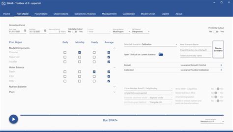 Overview Swat Toolbox