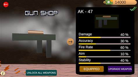Gun Shop System Unity Plugin By MashStudios Codester