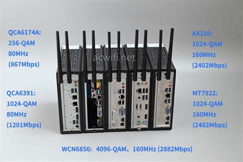 中兴巡天ax3000 Pro 无线路由器评测 路由器交流