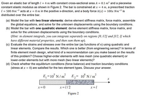 Solved Given An Elastic Bar Of Length L 4m ﻿with Constant