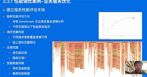 字节青训营go语言学习第三天 高质量编码及编码规范 Csdn博客 字节青训营go语言学习第三天 高质量编码及编码规范 Csdn博客