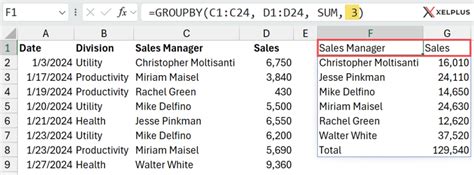 How To Use The Groupby Function In Excel Xelplus Leila Gharani