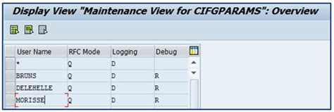 SCM Core Interface Handbook PART 1 SAP Community SCM Core Interface Handbook PART 1 SAP Community