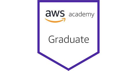 Devendra Pratap Singh On Linkedin View My Verified Achievement From