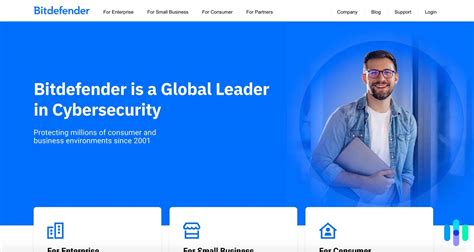 Kaspersky Vs Bitdefender