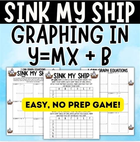 Graphing Linear Equations Slope Intercept Form Graph Linear Equations