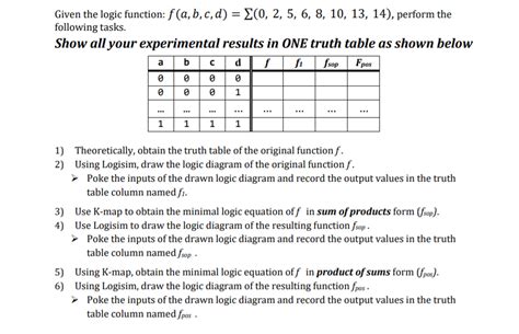 given the logic function f a b c d e 0 2 5 6