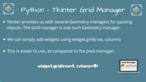 Python Tkinter Grid Example AskPython