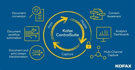 Kofax Controlsuite Controlsuite Kofax Insight Systems