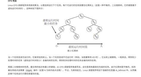 如何理解Linux之进程优先级PR和NI 编程语言 亿速云