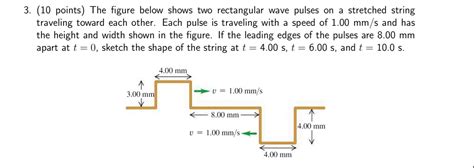 Solved 10 ﻿points ﻿the Figure Below Shows Two Rectangular