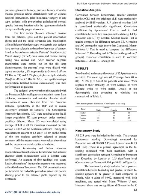 Agreement Analysis Of Pentacam And Lenstar In Measurement Of Keratometry Anterior Chamber Depth