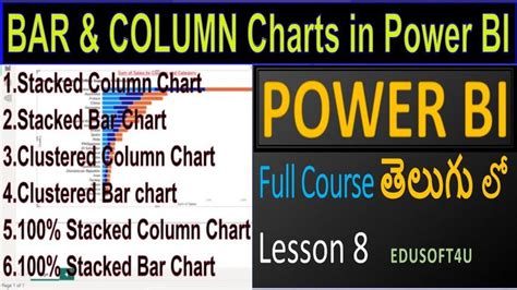 Bar And Column Charts In Power BI Power BI Full Course In Telugu Lesson Lesson Power