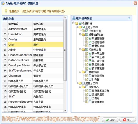 使用jquery easyui 进行框架项目开发案例讲解之四 组织机构管理源码分享 快速开发框架 博客园