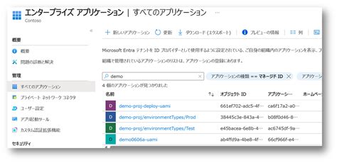 Azure Deployment Environment Hub Vnet Spoke Vnet Peering