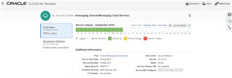 Oracle Messaging Cloud Service Omcs On Trial Implementing Oracle Integration Cloud